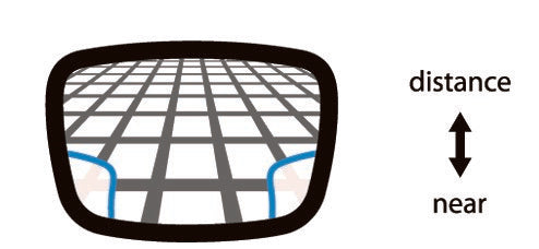 Digital HD Progressive Polycarbonate 1.59 Index – Dr. Lens Change